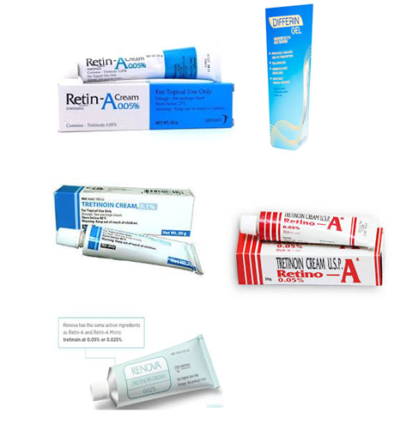 Topical Retinoids - Cystic Acne